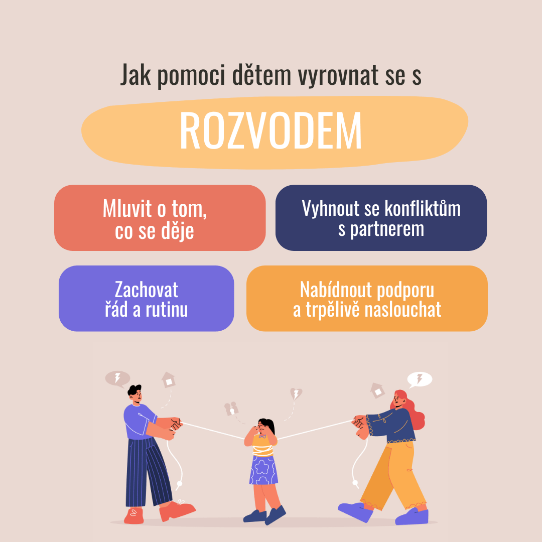 Žádost o rozvod - jak ji podat, vzor zdarma - KG.cz
